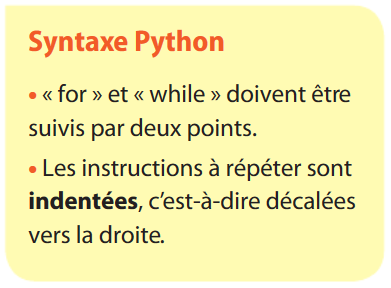 Programmer en Python - Écrire une boucle